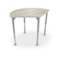 Hierarchy Gather Table On Designer Pages