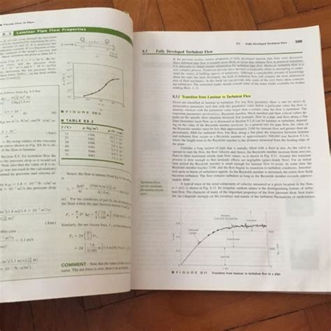 Fundamentals Of Fluid Dynamics Textbook Hobbies And Toys Books