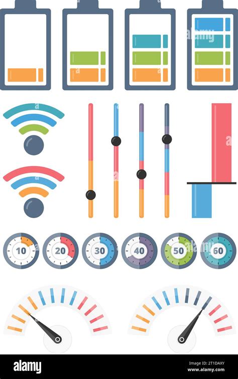 Indicators Different At Brandon Premo Blog