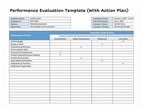 Free Excel Performance Evaluation Templates