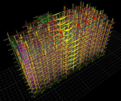 Do Structural Analysis Design Modeling Using Staad Pro Etabs Safe