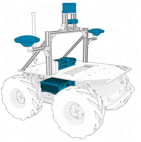 OutdoorNav Clearpath Robotics