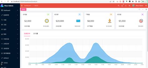 10 Typescript精讲 码路教育