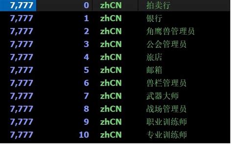 Gossipmenuoptionlocale Not Work · Issue 15119 · Azerothcoreazerothcore Wotlk · Github