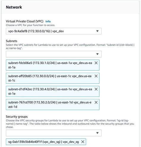 Should Your Lambda Be In A Private Subnet Clemenkok