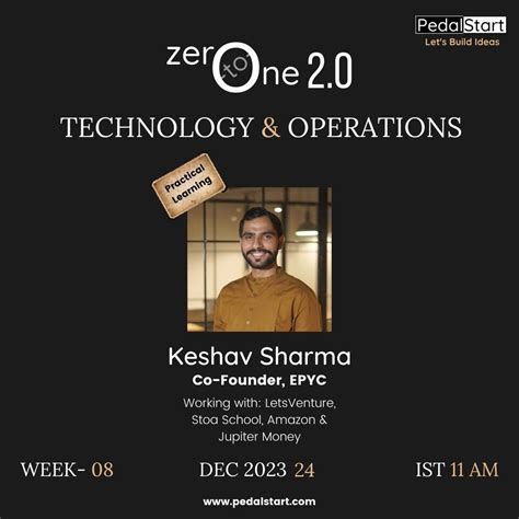 Dhanush N On Linkedin Nocode Techinnovation Gratitude Mvp Productdevelopment