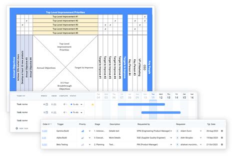 Ai Powered X Matrix Software App For Manufacturing