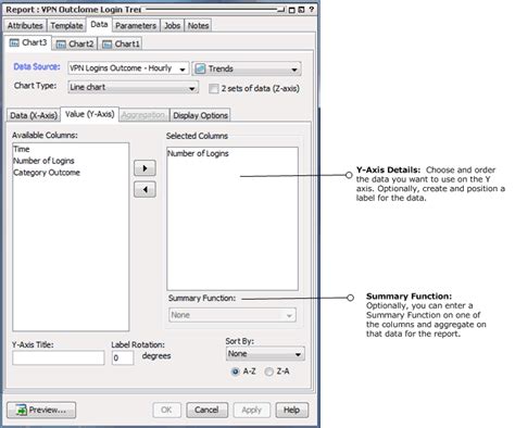 Selecting Data For The Y Axis On A Chart