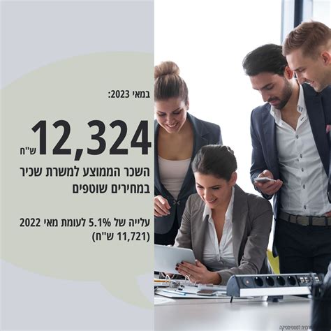 מה היה השכר הממוצע במאי 2023 עובדים ישראלים ברוטו למשרת שכיר נתונים… Israel Central