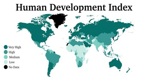 Human Development Index Gktoday