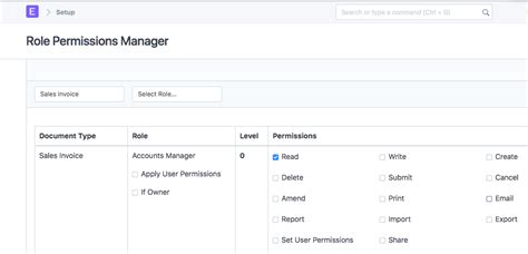 How To Restrict Item Price Edit For Certain Users In Sales Invoice
