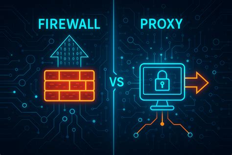 Firewall vs Proxy อะไรคอความแตกตาง