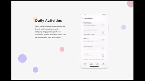 Deliver The Finest Ui Ux Design Solution For Mobile And Desktop By Swapnilnikam652 Fiverr