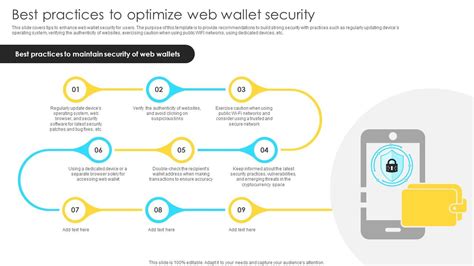 mastering blockchain wallets best practices to optimize web wallet