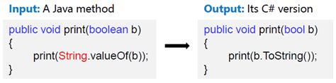 200908366 Graphcodebert Pre Training Code Representations With Data Flow
