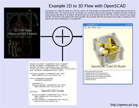 Freecad Vs Openscad Which Is Better 2025 Appmus