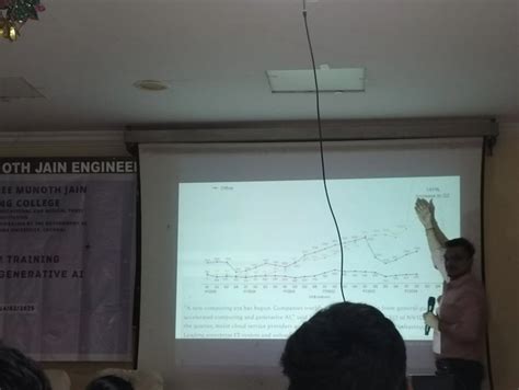 Generativeai Deeplearning Ai Machinelearning Llms Transformers Neuralnetworks