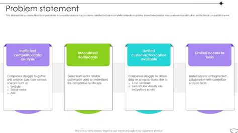Competitive Analysis Problem Powerpoint Templates Slides And Graphics