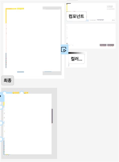 플젝 미니 프로젝트1 4일차