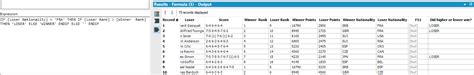 From Excel To Alteryx If Statements The Data School