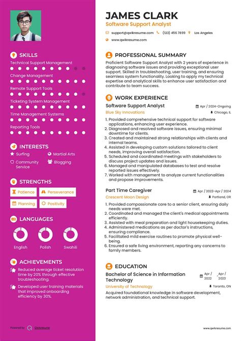 10 Software Support Analyst Resume Samples And Templates For 2026