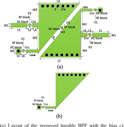 Figure 1 From A Miniaturized Eighth Mode Substrate Integrated Waveguide