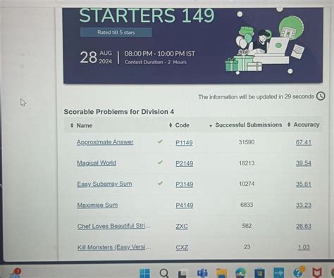 Junaid Rana On Linkedin Java Dsa Programing Coding Codechef