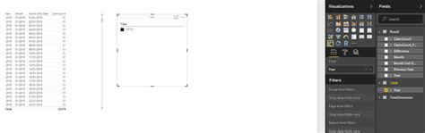 Solved Slicer Filtered To Only Show Available Values To F