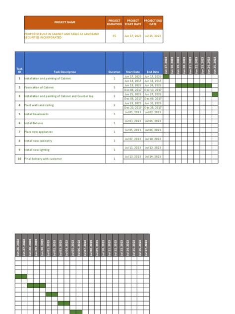 Sample Ghant Chart Download Free Pdf Cabinetry Secondary Sector