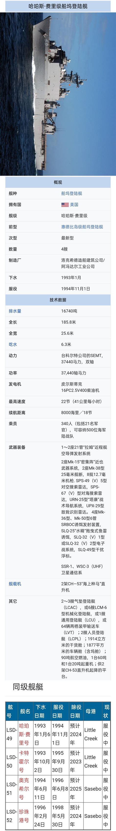 美国海军两栖作战舰艇列表 知乎