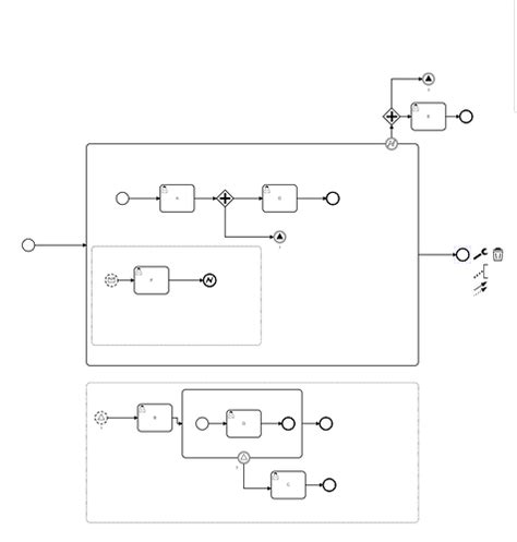 BPMN Signal Error In Subprocesses Discussion Questions Camunda Forum