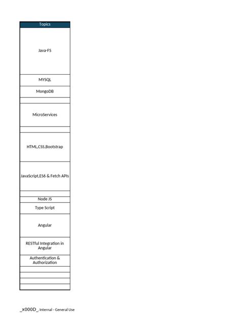Java Full Stack Angular Plan Pdf