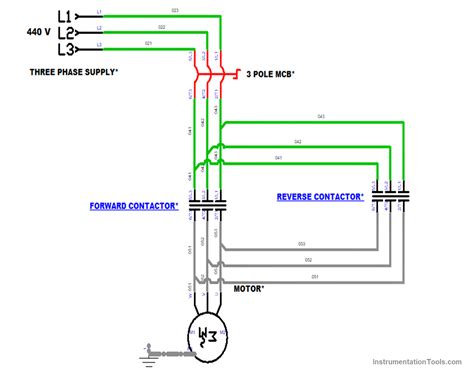 Motor Forward And Reverse Direction Control Using Limit Switches