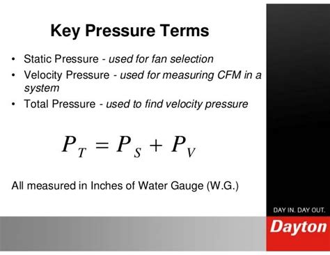 Static Pressure
