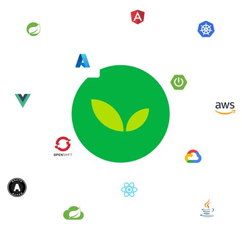 Commerce Platform Demo Broadleaf