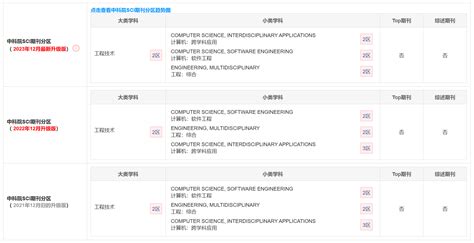 【智能优化算法】蚁狮优化算法ant Lion Optimizeralo Csdn博客
