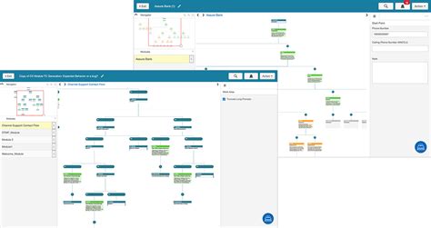 Functional Testing Services Regression Testing Services Velocity