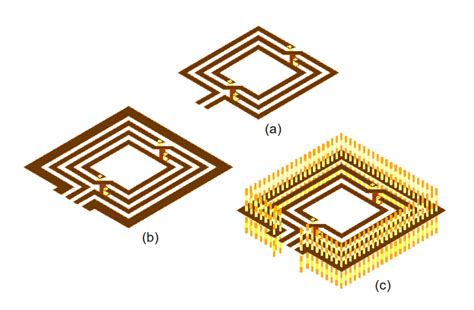 Schematic Layout Indicating The Layout Parameters Of The Coplanar Download Scientific Diagram