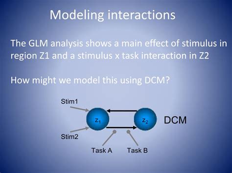 Ppt Dynamic Causal Modelling Powerpoint Presentation Free Download Id 2012636