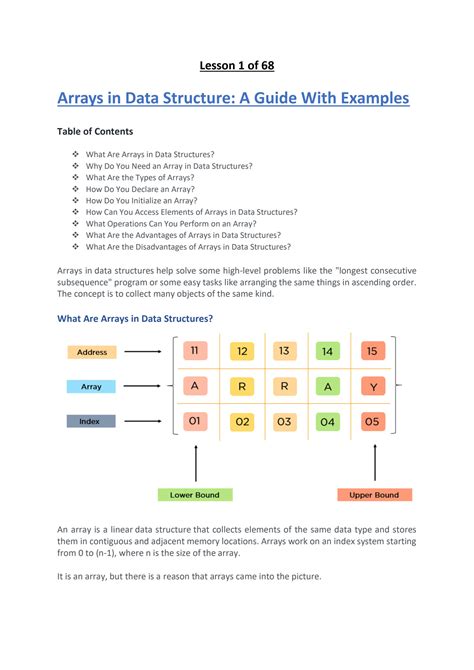 Solution Data Structure Tutorial A Step By Step Guide Studypool