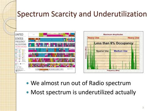 Ppt Dynamic Spectrum Leasing With User Determined Traffic Segmentation Powerpoint Presentation