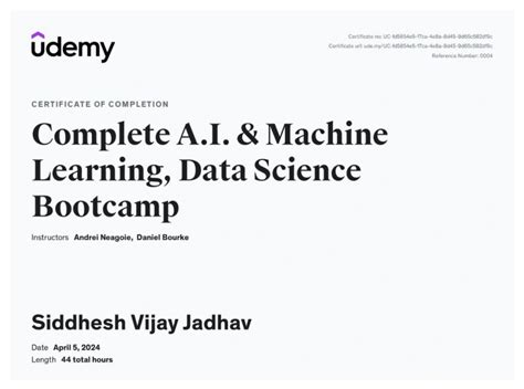 Siddhesh Jadhav On Linkedin Successfully Completed The Comprehensive A