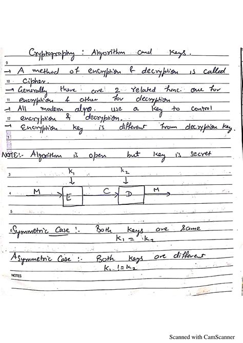 Solution Handwritten Notes On Cryptography For Computer Science