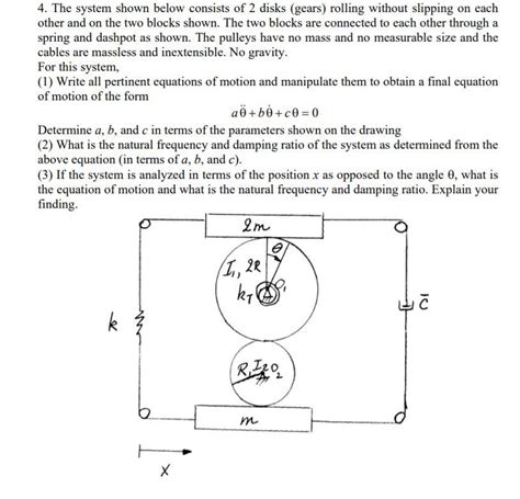 Solved The System Shown Below Consists Of Disks Gears Chegg