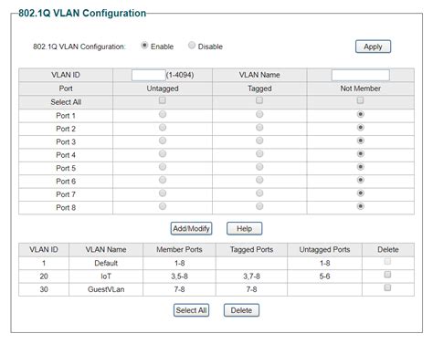 Default Lan And Vlan R Synology