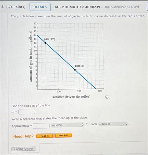 Solved The Graph Below Shows How The Amount Of Gas In The Chegg Com
