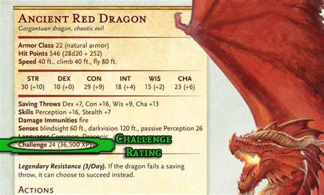 Power Score Dungeons And Dragons Building Encounters In 5th Edition