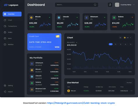 Figma Ui Kit Cryptocurrency Dashboard V2 Community Figma