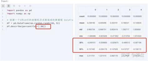 pandas DataFrame describe方法小析 知乎