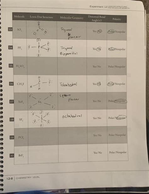 Solved CHEMISTRY L EXPERIMENT LEWIS DOT STRUCTURES Chegg